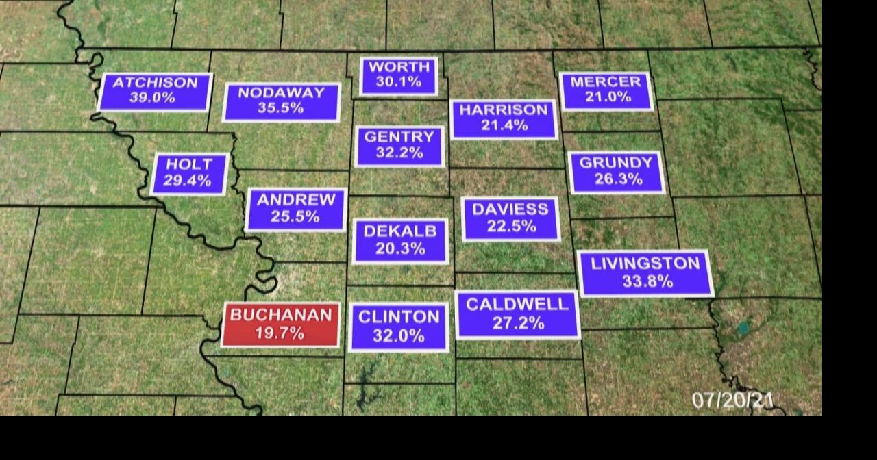 Buchanan county has lowest vaccination rate in NW Missouri ...