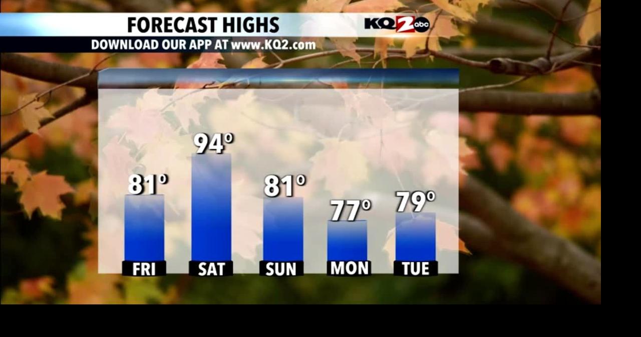 KQ2 Forecast: Cold front tonight; Roller coaster ride of temperatures continue | Weather | kq2.com