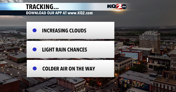 Tracking above average temperatures for the rest of the work week ...