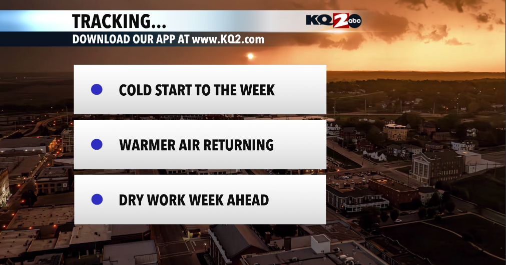 Tracking a cold and dry Monday, warming trend ahead | Forecast | kq2.com
