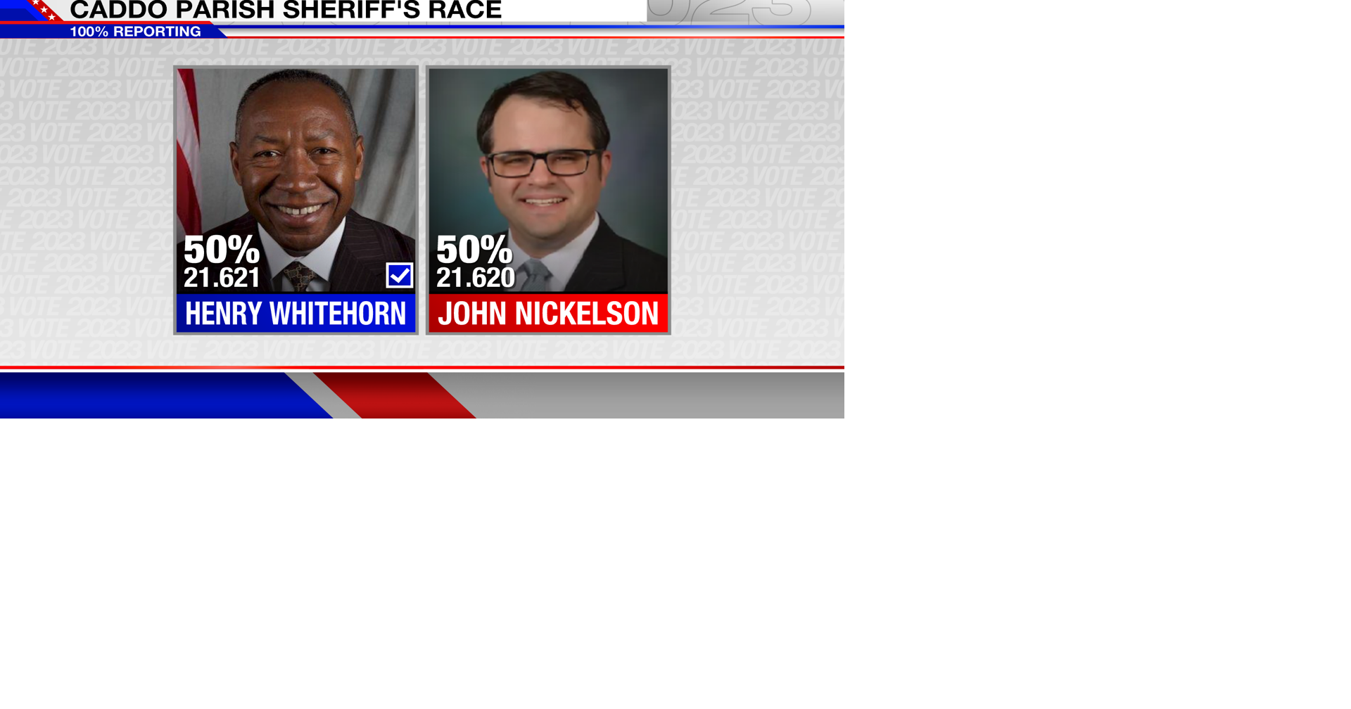 John Nickelson sends letter to Henry Whitehorn asking for a redo ...