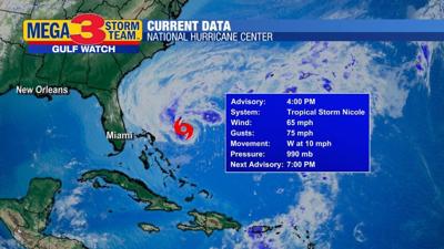 mega hurricane florida