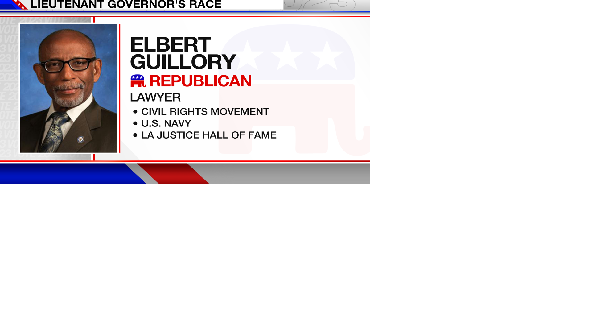 Congressional candidate Elbert Guillory said government should leave ...