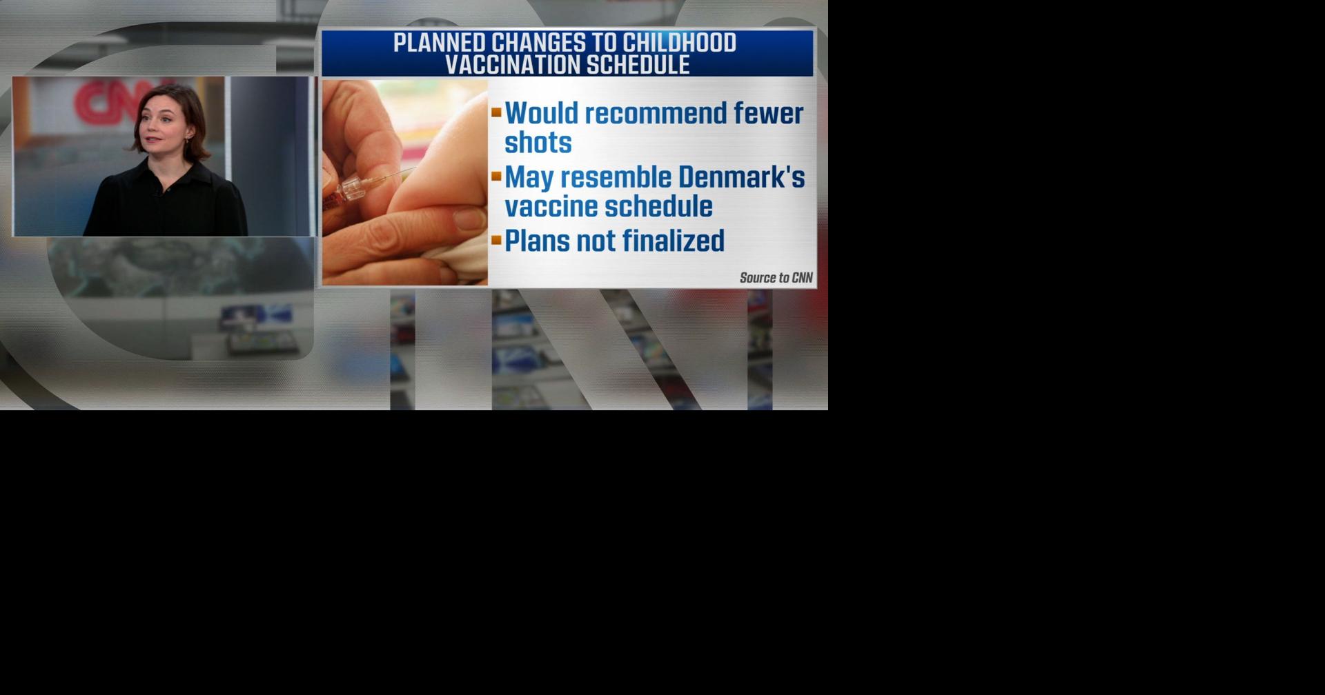 Source: HHS planning fewer shots in childhood vaccine schedule | Health ...