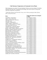 Cold Tolerance Temperatures of Commonly Grown Plants by Dan Gill ...