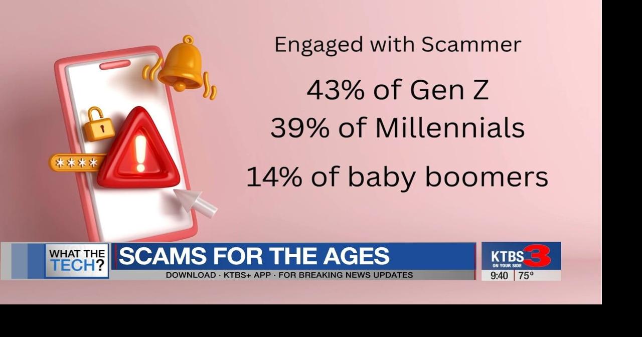 What the Tech: Scams for the ages | News | ktbs.com