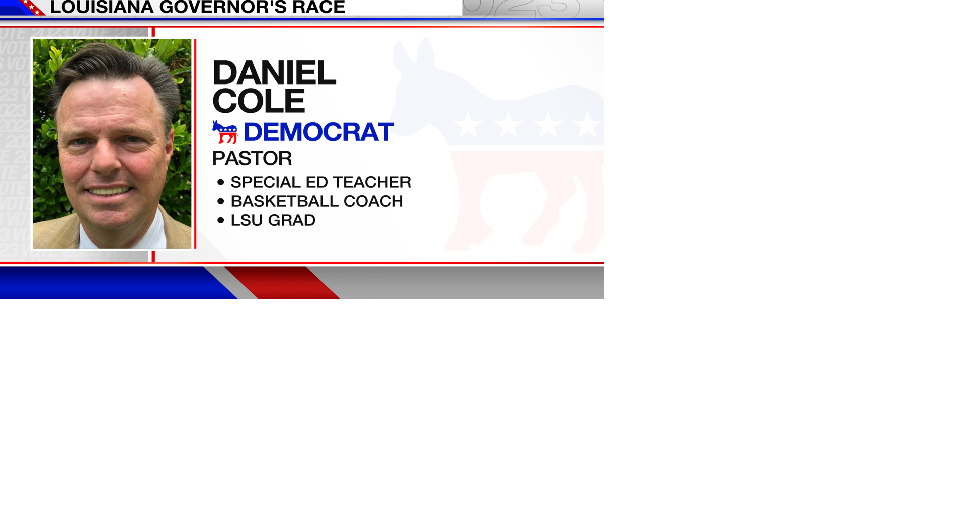 Daniel Cole | Louisiana Governor | ktbs.com