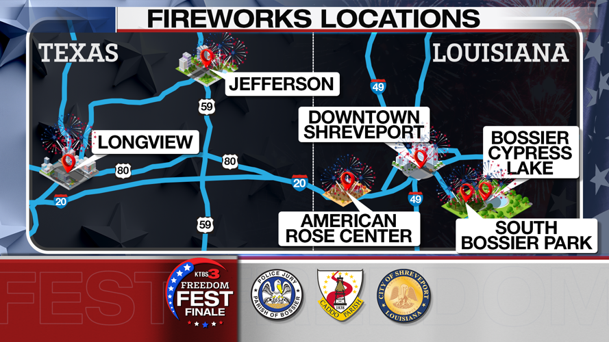 2024 Freedom Fest Series is all about God and Country, amazing ...