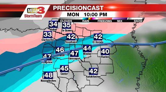 Next weather maker | StormTeam 3 Weather | ktbs.com