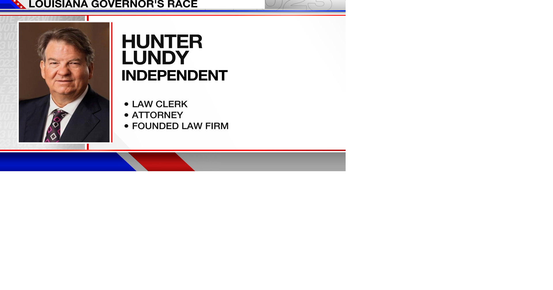 Hunter Lundy | Louisiana Governor | ktbs.com