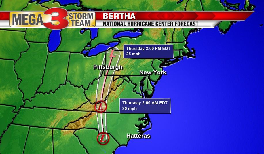 Bertha makes landfall in the Carolinas early today | StormTeam 3 ...