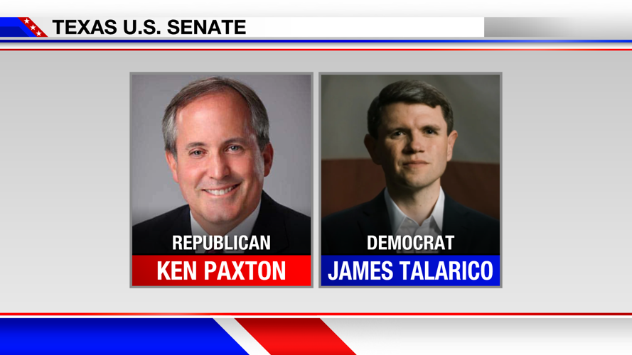 Texas primary election results set stage for key November matchups ...
