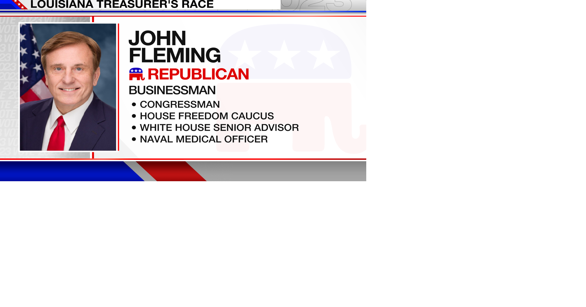 John Fleming | Louisiana Treasurer | ktbs.com