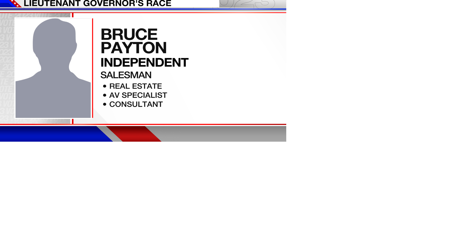 Bruce Payton | Lt. Governor | ktbs.com