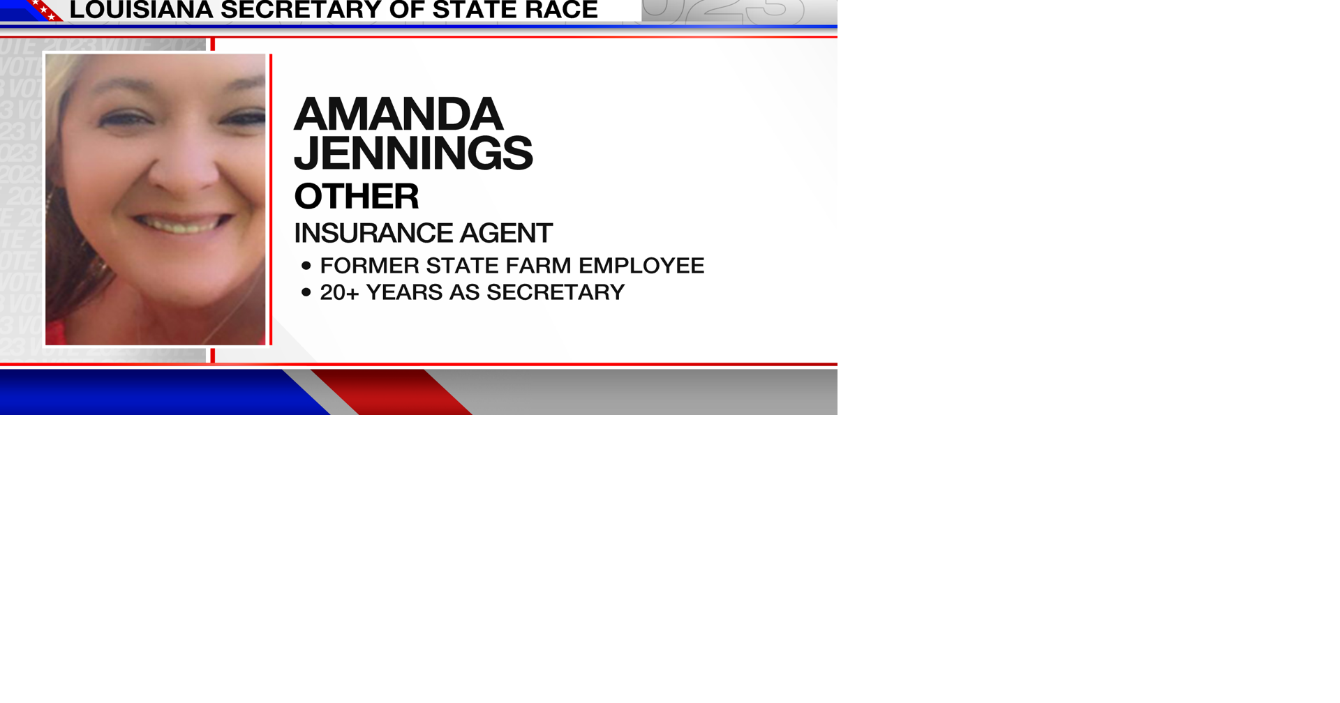 Amanda Jennings | Secretary of State | ktbs.com