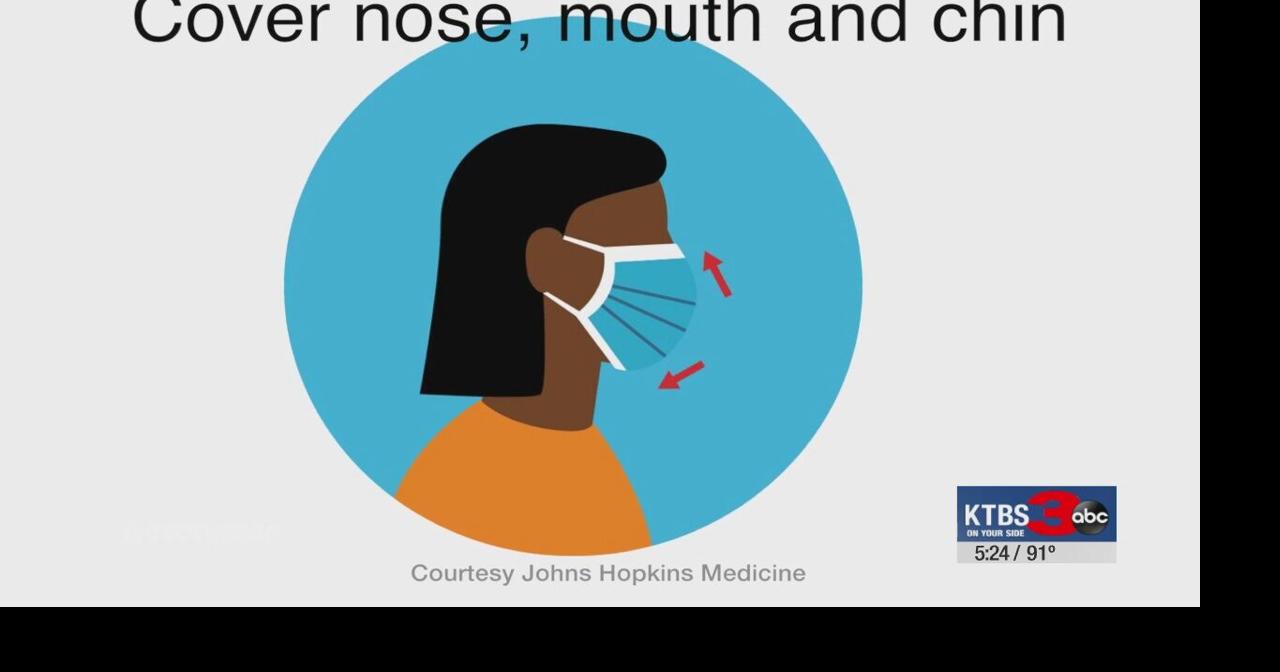 Are you wearing your mask correctly? Here's how to wear it properly ...