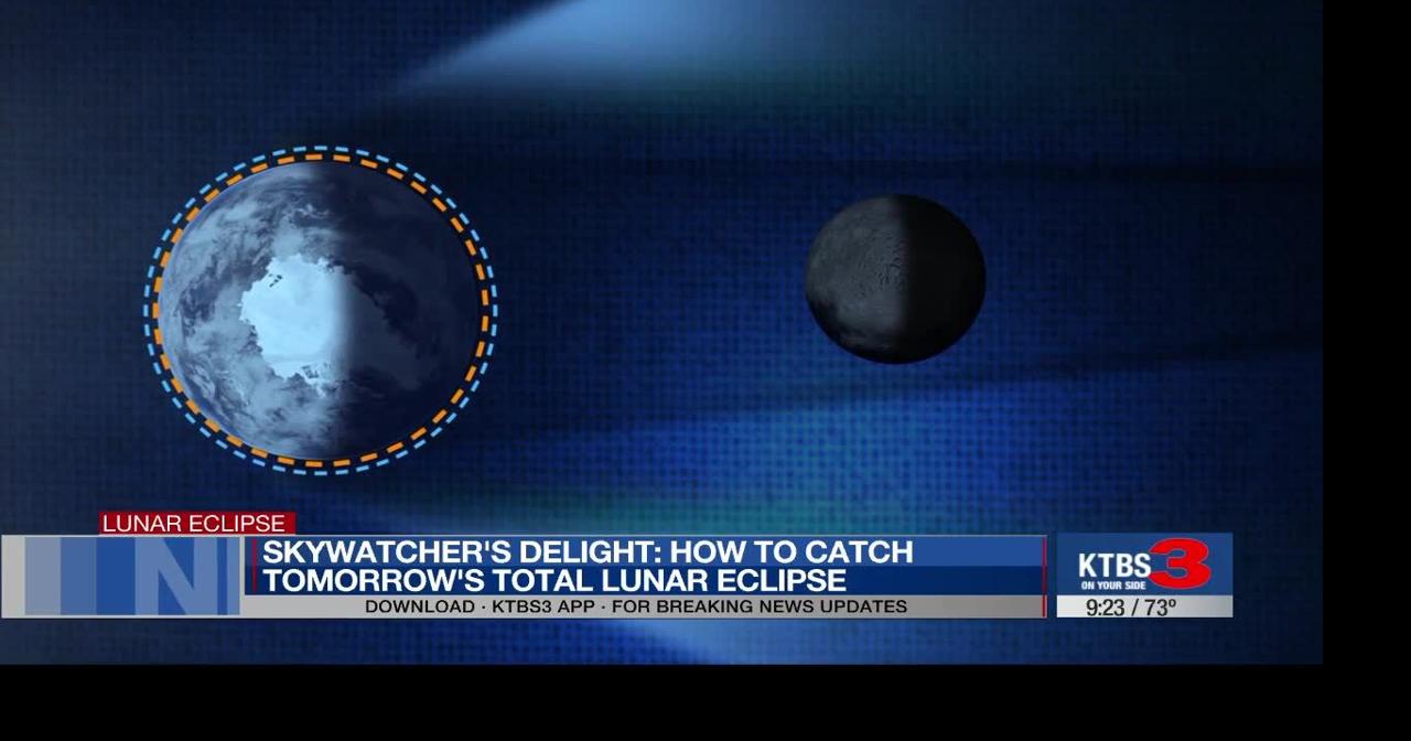 NASA Lunar Eclipse | News | ktbs.com