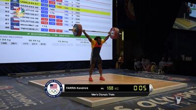 kendrick farris record