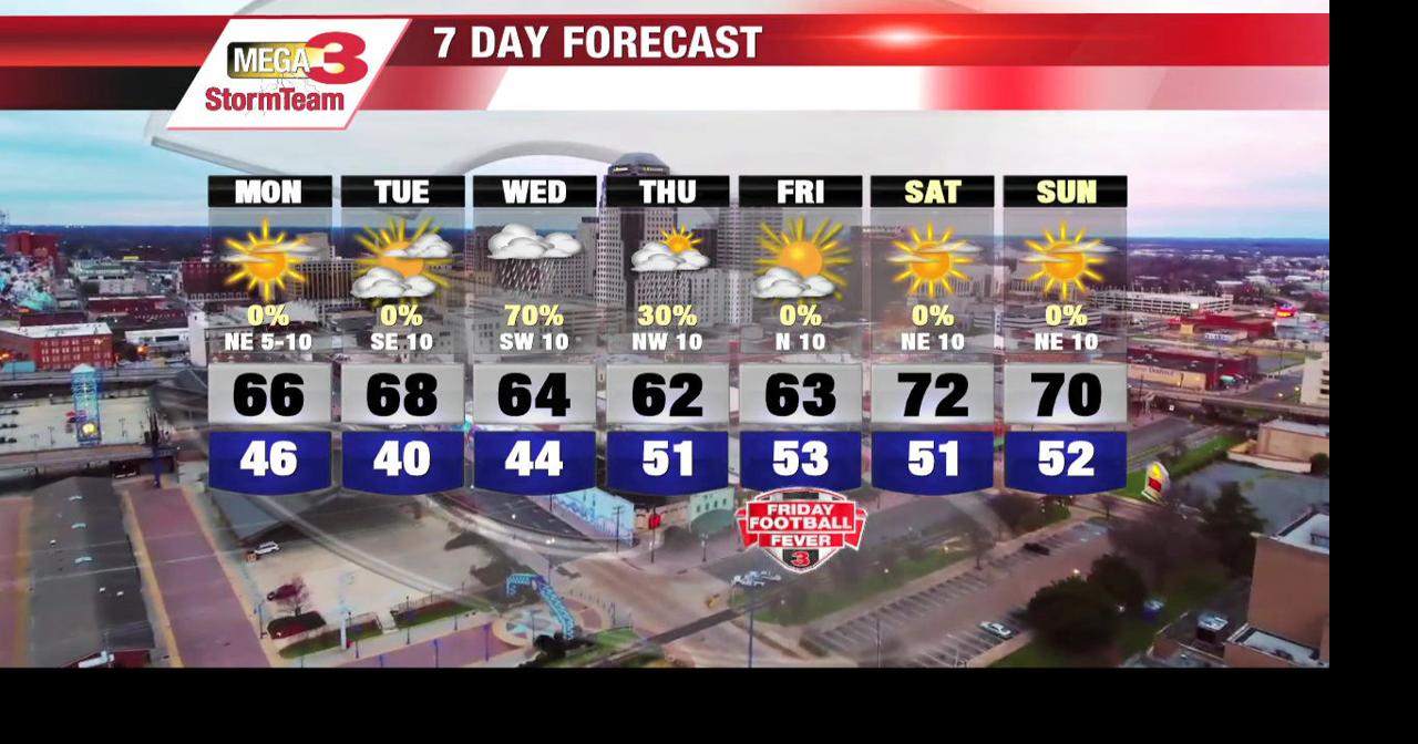 Afternoon Storm Team 3 Forecast 10-21-18 | StormTeam 3 Weather | ktbs.com