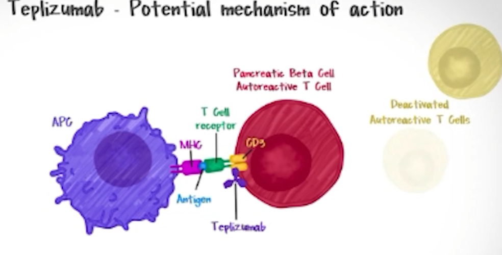 Shreveport mom receives rare treatment delaying onset of full-fledged ...