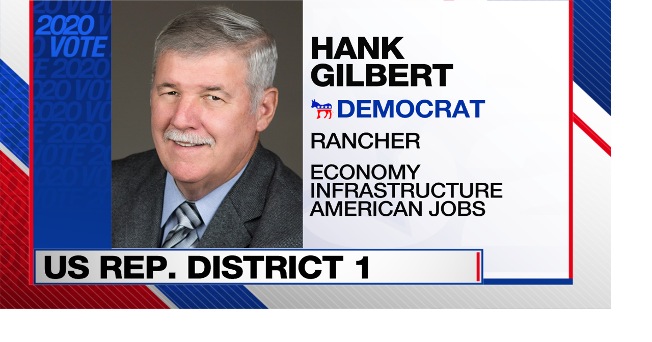 Hank Gilbert | | ktbs.com
