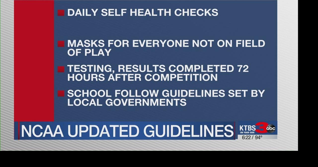 NCAA issues next set of return-to-sport guidelines | In Case You Missed ...