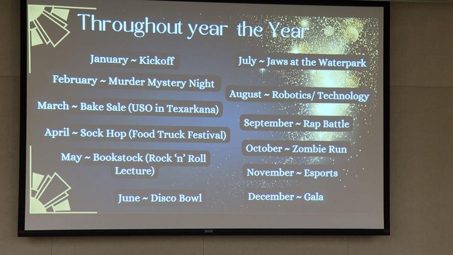 Texarkana Public Library kicks off centennial celebration | Texarkana ...