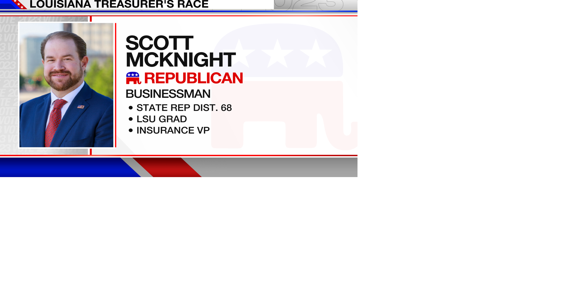 Scott McKnight | Louisiana Treasurer | ktbs.com