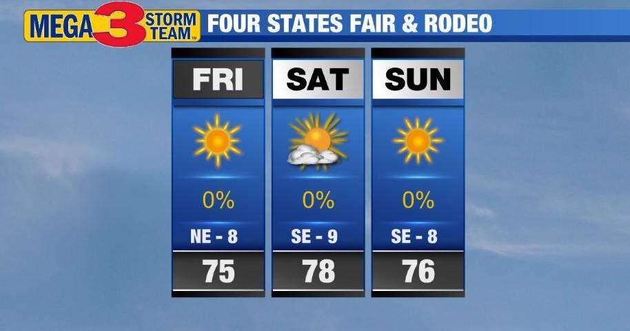 Four States Fair & Rodeo forecast | News | ktbs.com