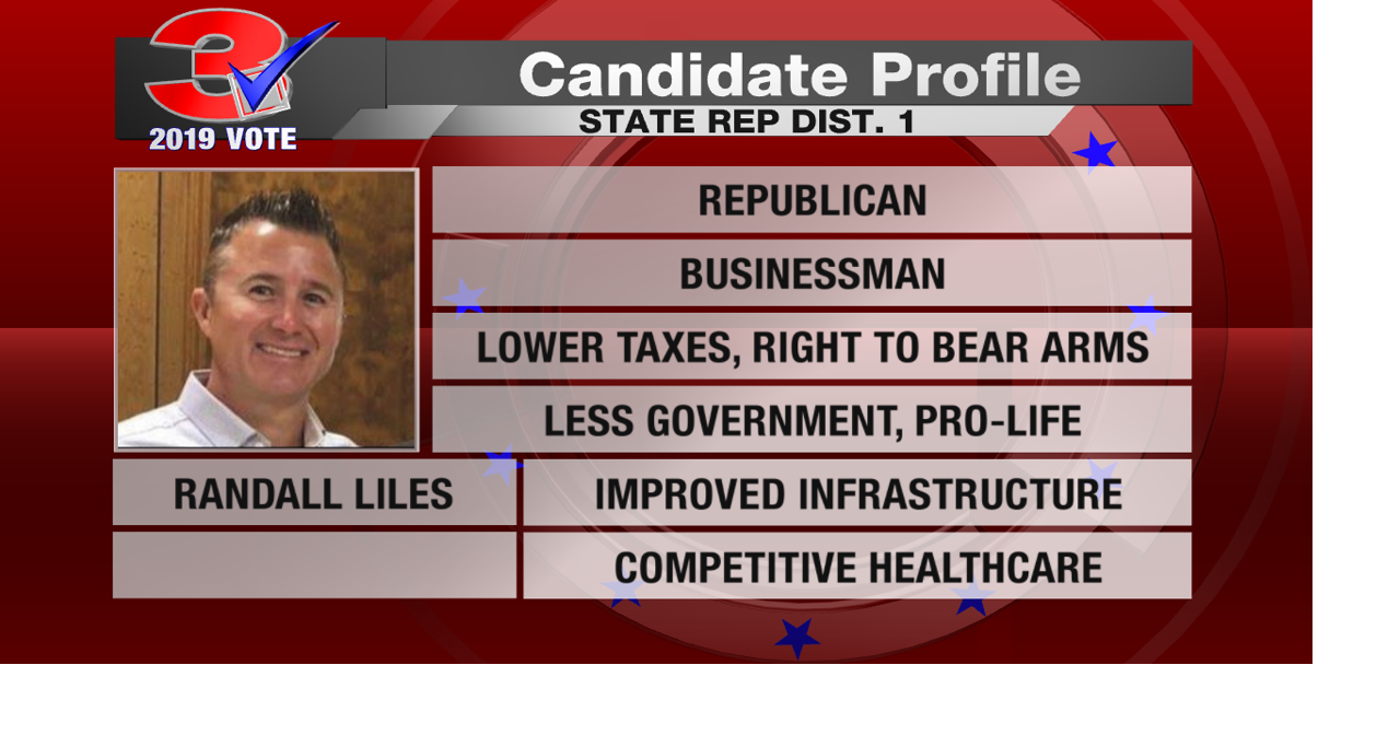 State Rep Dist. 1 - Randall Liles | 2019 Vote | ktbs.com