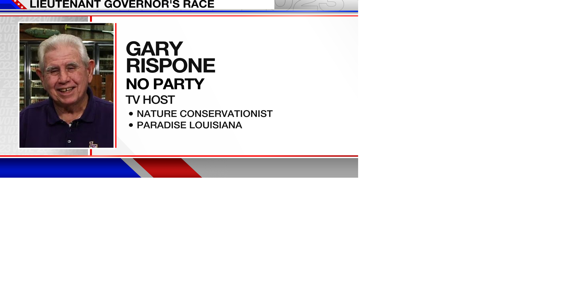 Gary Rispone | Lt. Governor | ktbs.com