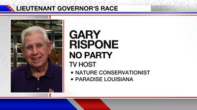 Gary Rispone | Lt. Governor | ktbs.com