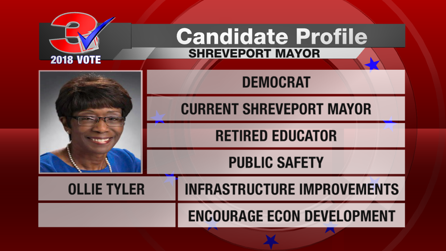 Mayor Ollie Tyler hopes to finish what she's started | ArkLaTex In ...