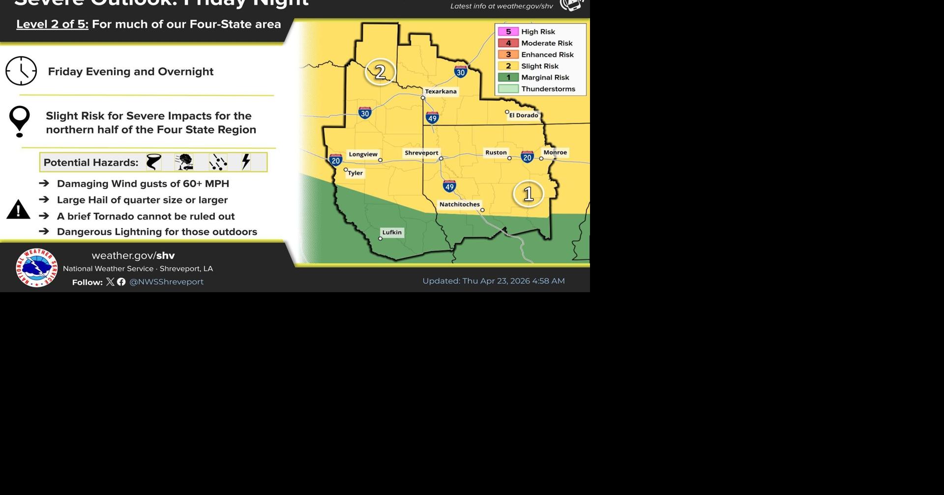 ArkLaTex braces for multiple rounds of severe weather | Weather ...
