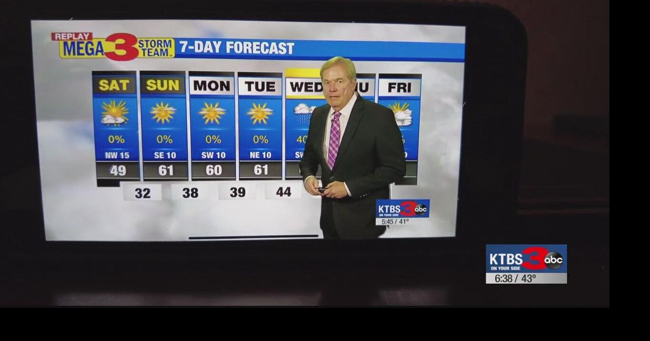 A farewell to Neil Shaw | | ktbs.com