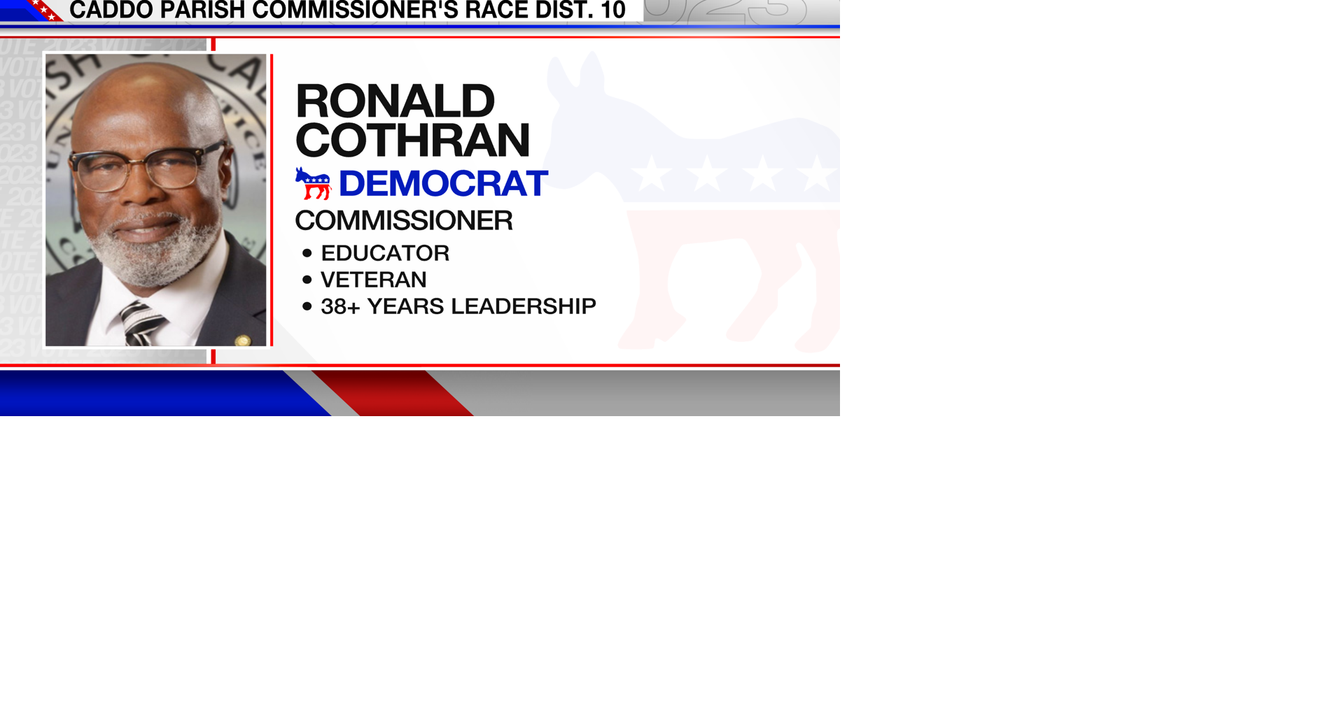 Caddo Parish Commissioner District 10 - Ronald Cothran | Caddo Parish ...