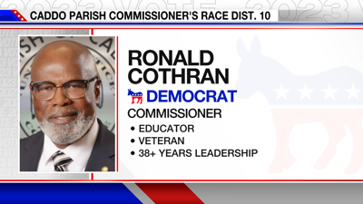Caddo Parish Commissioner District 10 - Ronald Cothran | Caddo Parish ...