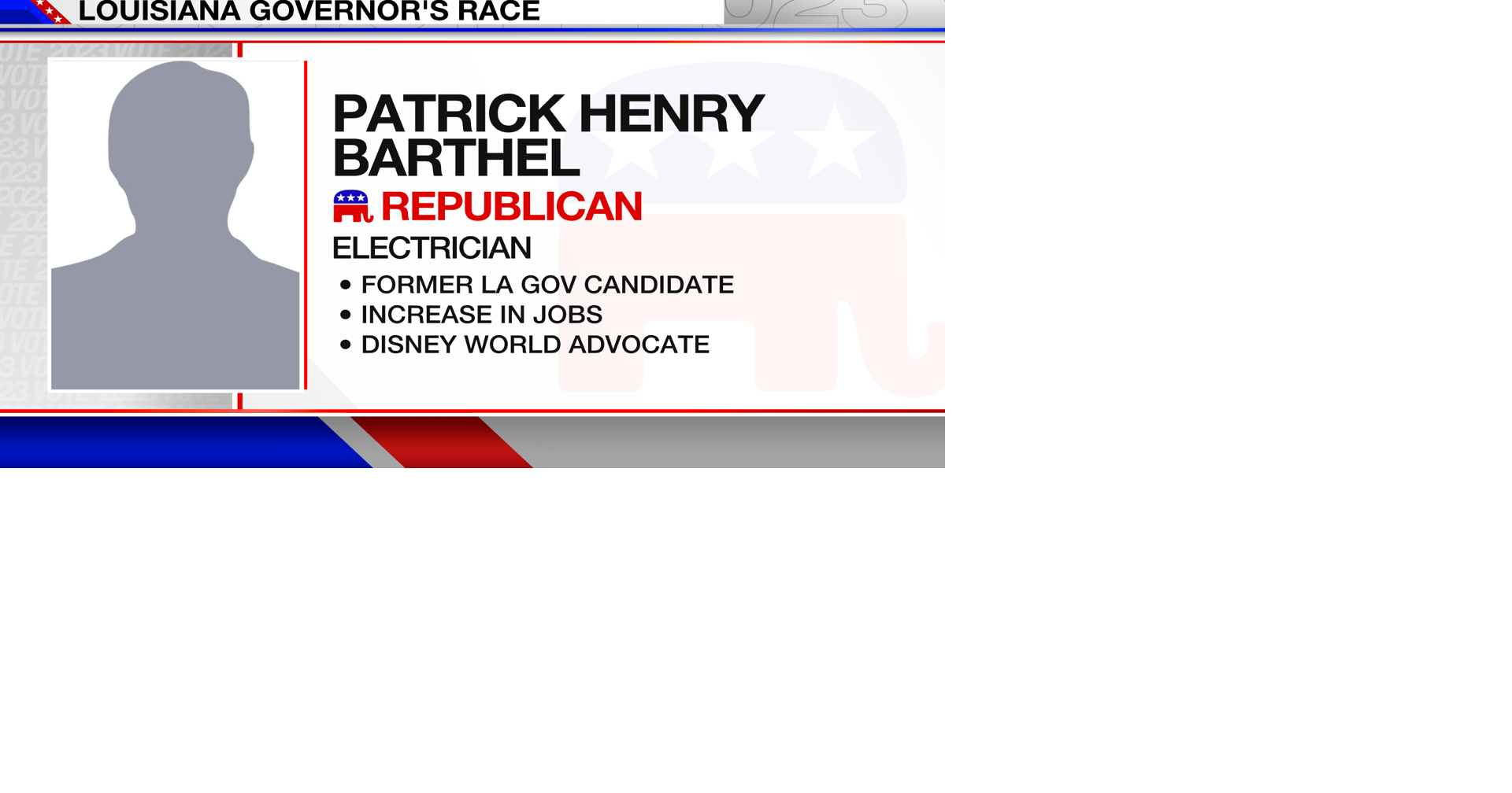 Patrick Henry Barthel | Louisiana Governor | ktbs.com