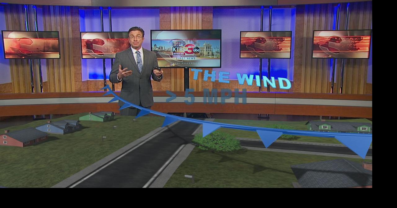 Front formations trekking across the ArkLaTex are regular natural occurrence | ArkLaTex In-Depth ...