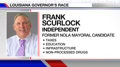 Frank Scurlock | Louisiana Governor | ktbs.com