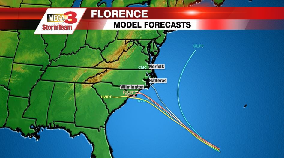 Weather Report Florence Oregon