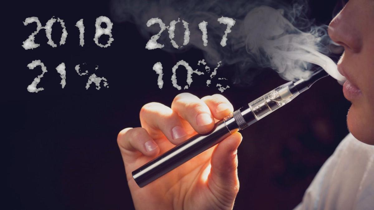 Teenagers choosing to vape may face serious consequences | ArkLaTex In ...