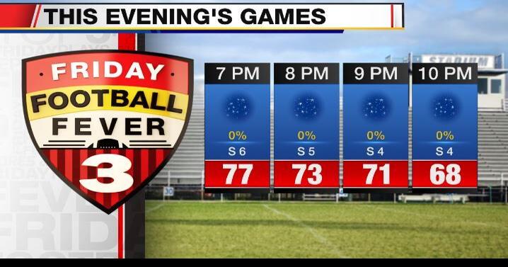 Friday Football Fever forecast | | ktbs.com