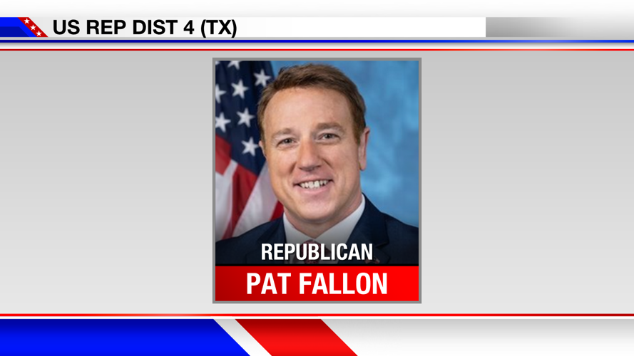 Texas primary results decide major contests | ArkLaTex Politics | ktbs.com