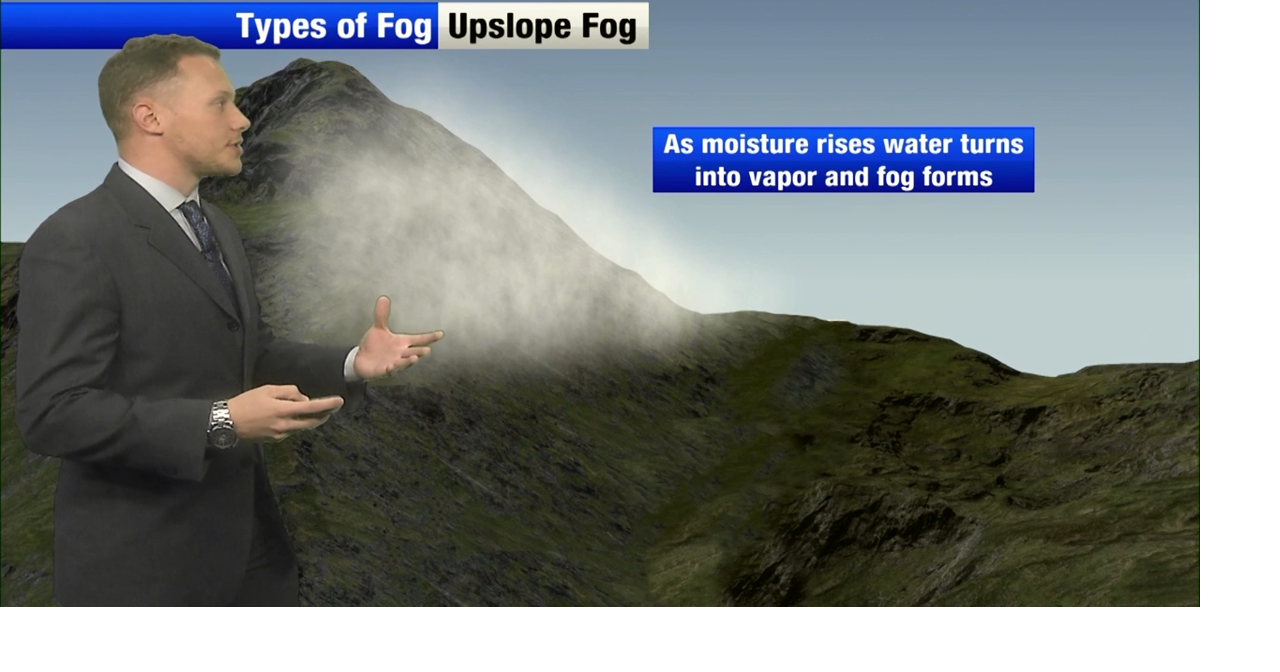 Types of fog | Weather Explainers | kulr8.com