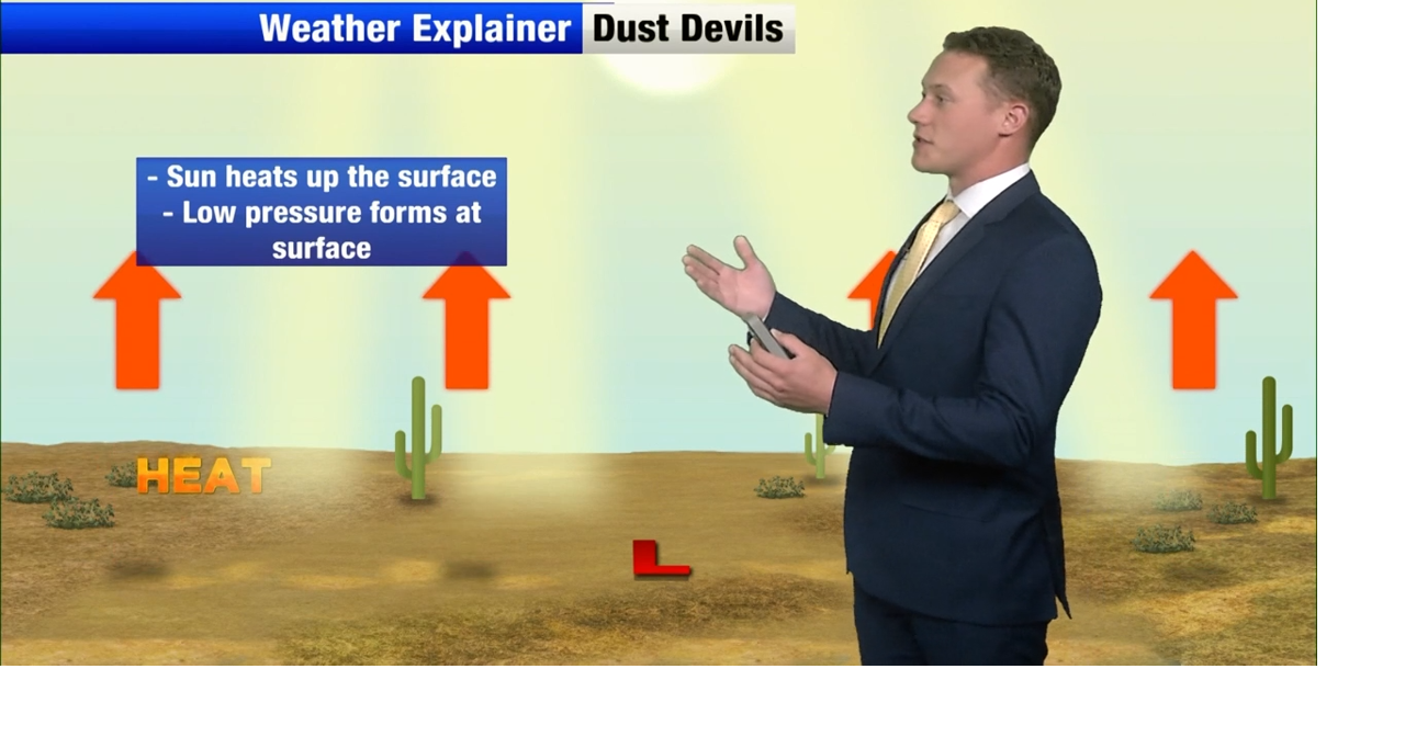 Weather Explainer: How Dust Devils form and its differences with ...