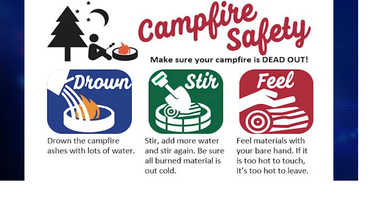 Unattended campfire sparks fire safety reminder by Custer County Firefighters | Billings News ...