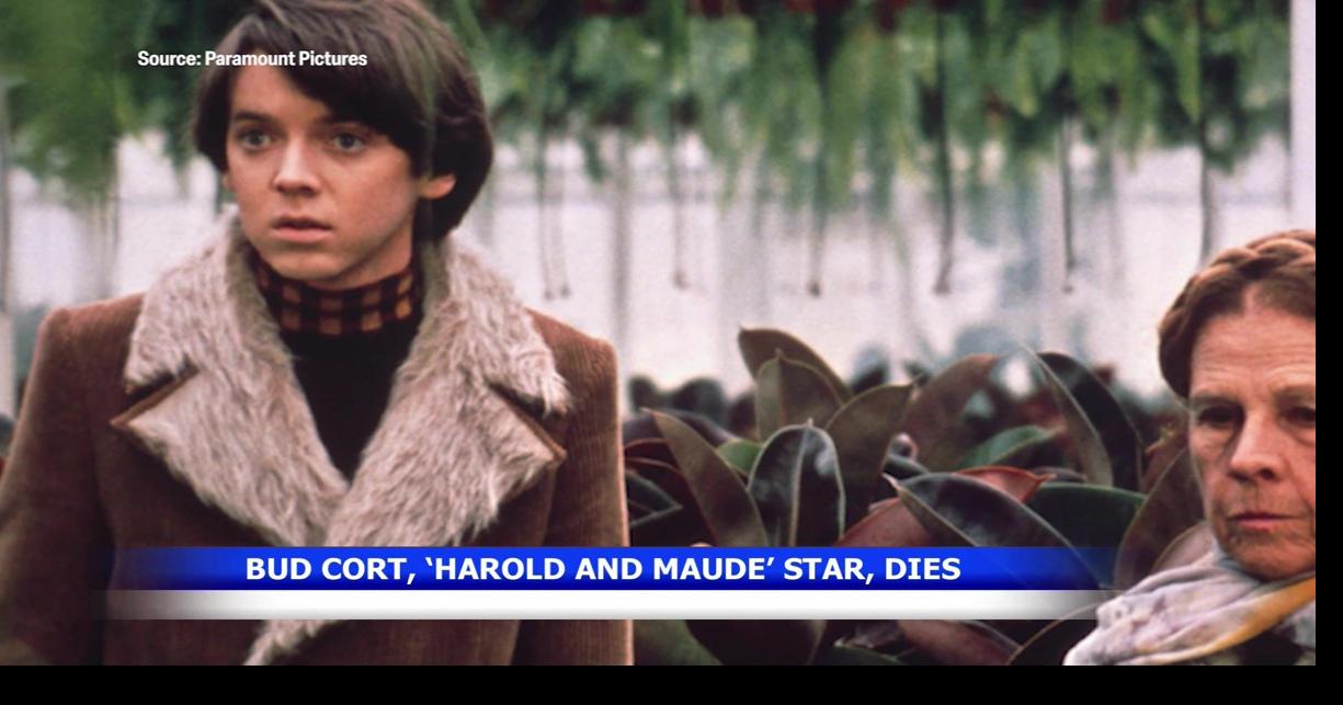Actor Bud Cort, known for 'Harold and Maude,' dies at 77 | Billings ...
