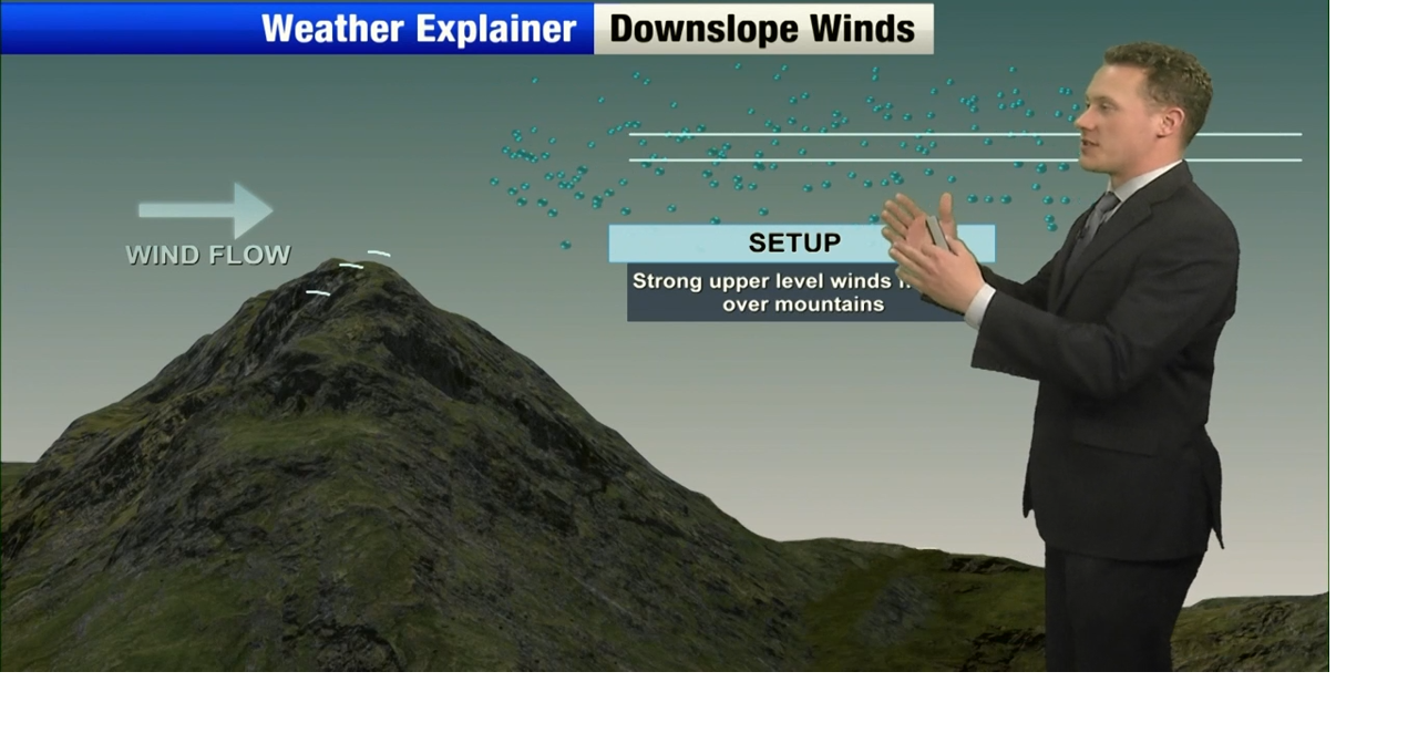 What are downslope winds and what are the effects? | Weather Explainers ...