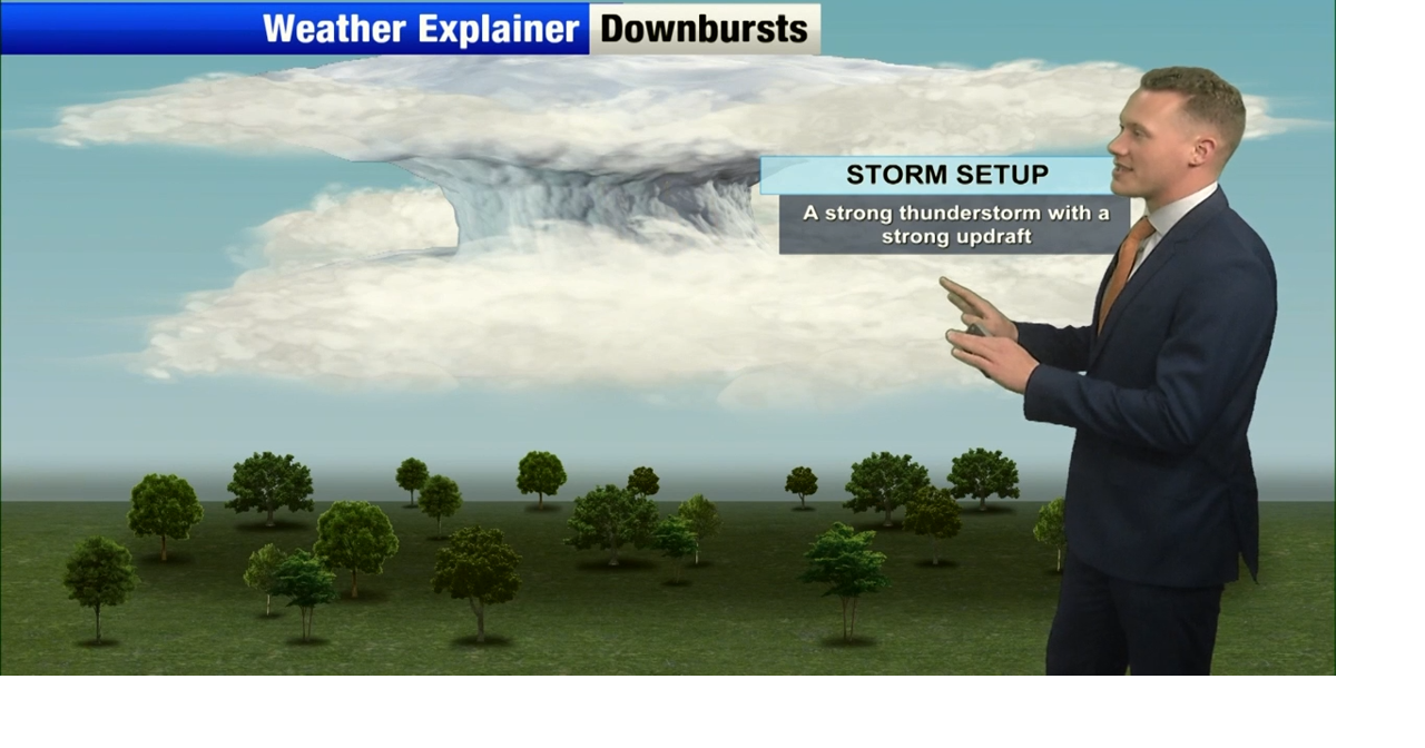 How downbursts occur and the damage they can cause | Weather Explainers ...